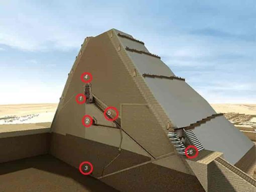 What's inside Egyptian Pyramids?