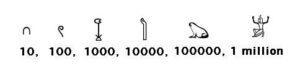 History of Ancient Egyptian Numbers