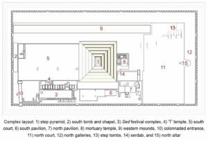 Djoser Funerary Complex