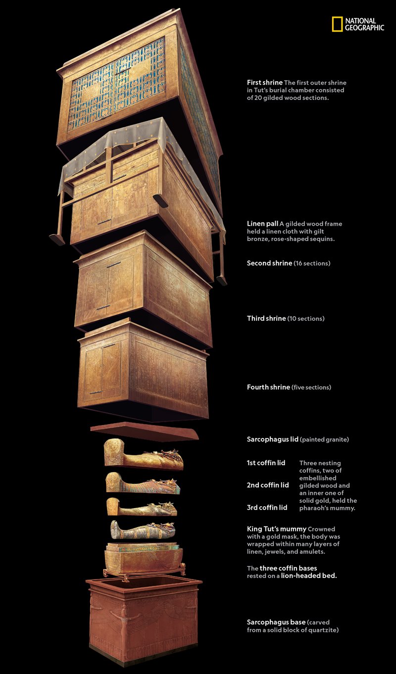 The Seal That Protected Tutankhamun's Tomb for 3,245 Years