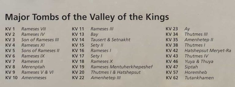 The Valley of the Kings in Ancient Egypt: Pharaohs, Tombs, and Mysteries